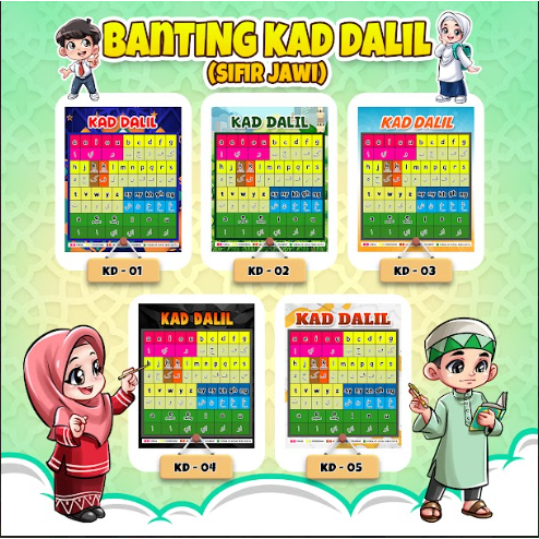 Banting Kad Dalil Jawi | Bahan Membantu PELAJAR Membaca Jawi | Padanan Huruf Jawi Dan Rumi ...