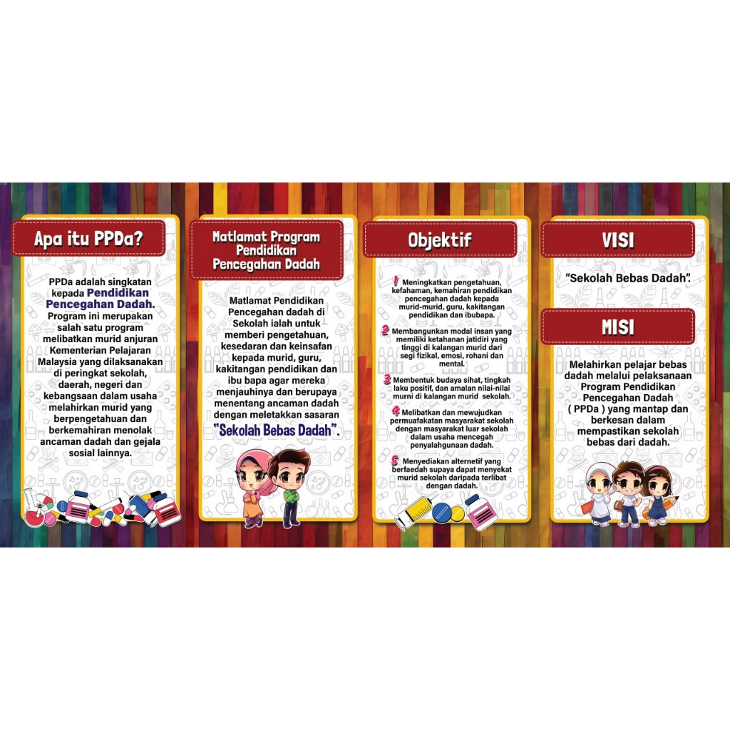 BANNER DADAH | PPDa | Sekolah Bebas Dadah | Program Pendidikan ...