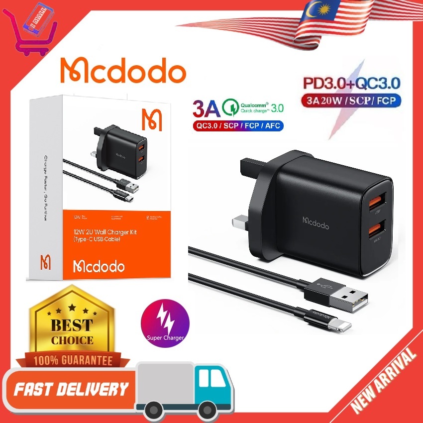 Mcdodo Fast Charger CH-479 12w Dual USB Fast Charging Adapter With ...