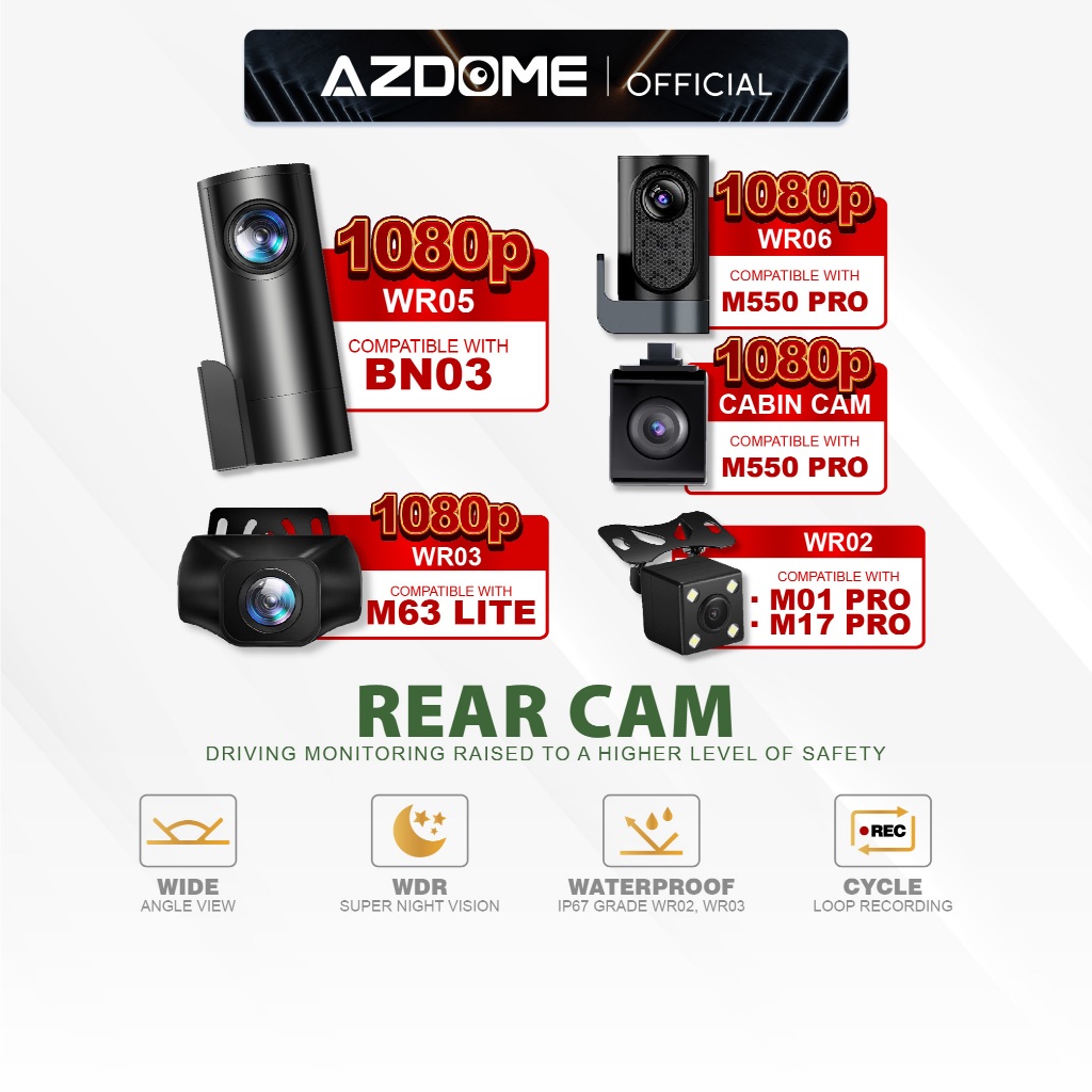 AZDOME Rear Camera for M17PRO/M01PRO/BN03/M63 Lite/M550PRO Dash Cam ...