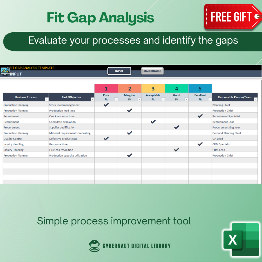 Excel Template - Fit Gap Analysis Template Excel (Free 12-in-1 Bundle ...