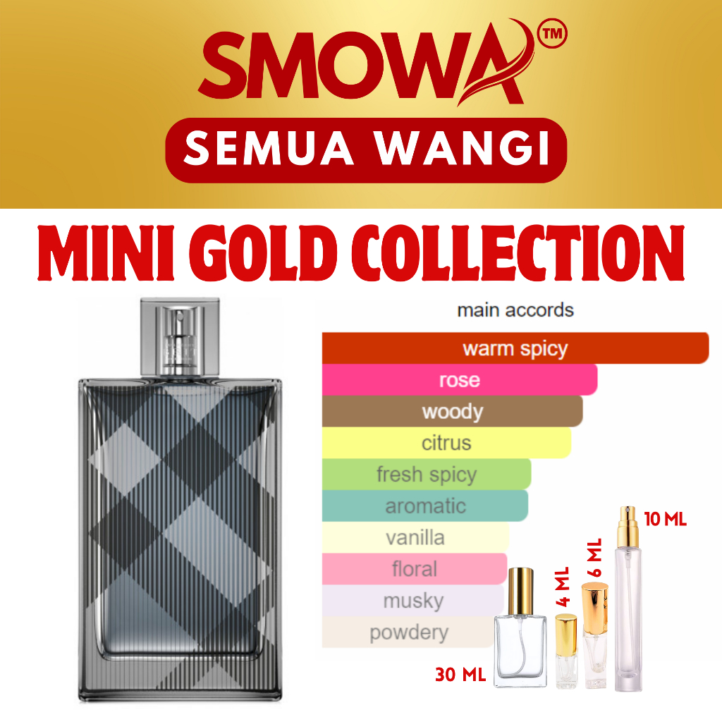 GOLD Brit Man EDT for Him (MINI REPACK) | Shopee Malaysia