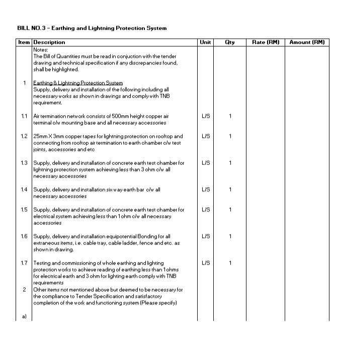 Electrical Bill of Quantities (BOQ) Editable Excel Sheet Useful for ...