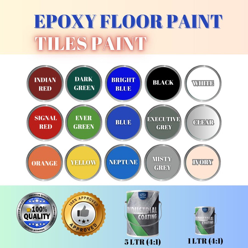 Matte & Gloss 1L COLY EPOXY FLOOR PAINT HEAVY DUTY AND WATERPROOFING ...