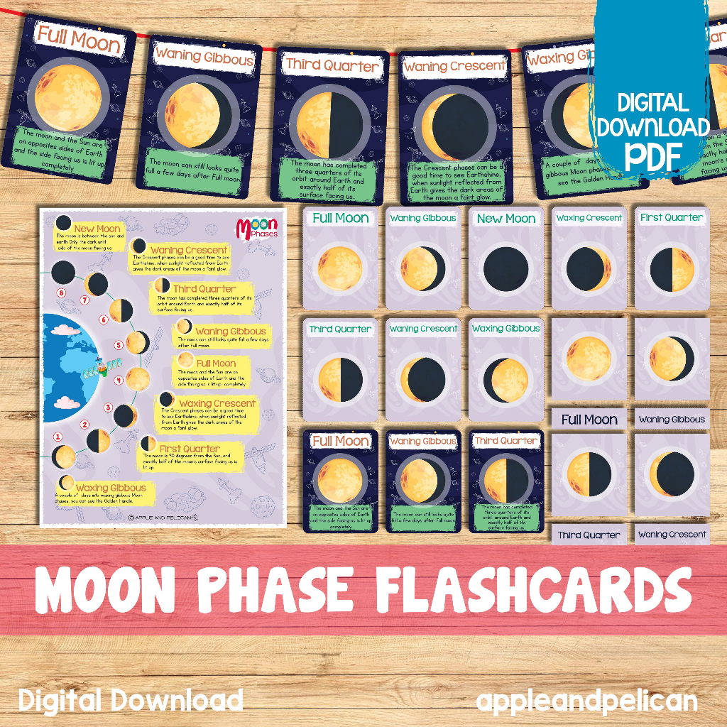 [SOFTCOPY] Moon Phases Flash Cards, Toddler Educational Nursery Art ...