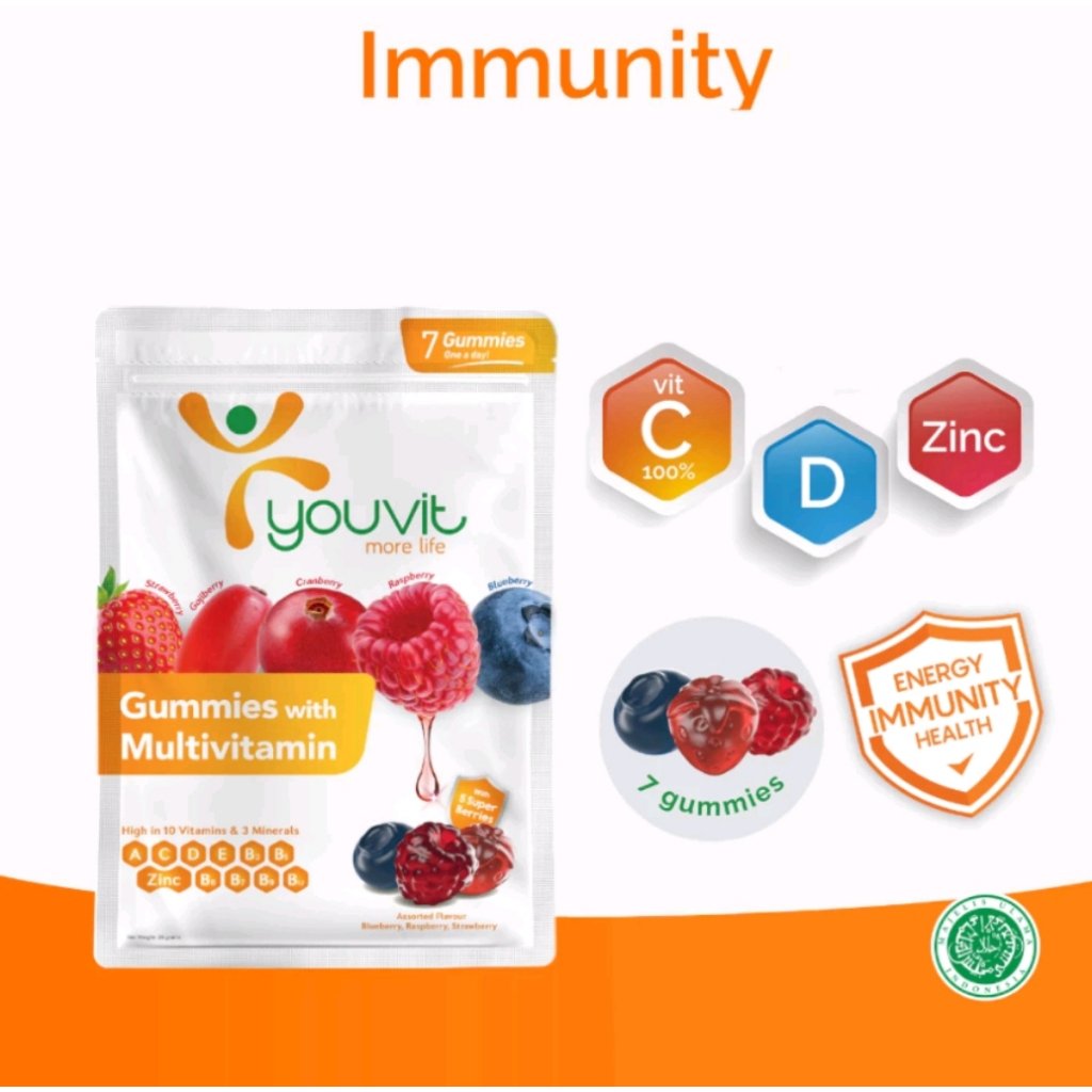 Youvit Gummies - Collagen/Niacinamide/Biotin (Anti-aging, Anti-Acne ...
