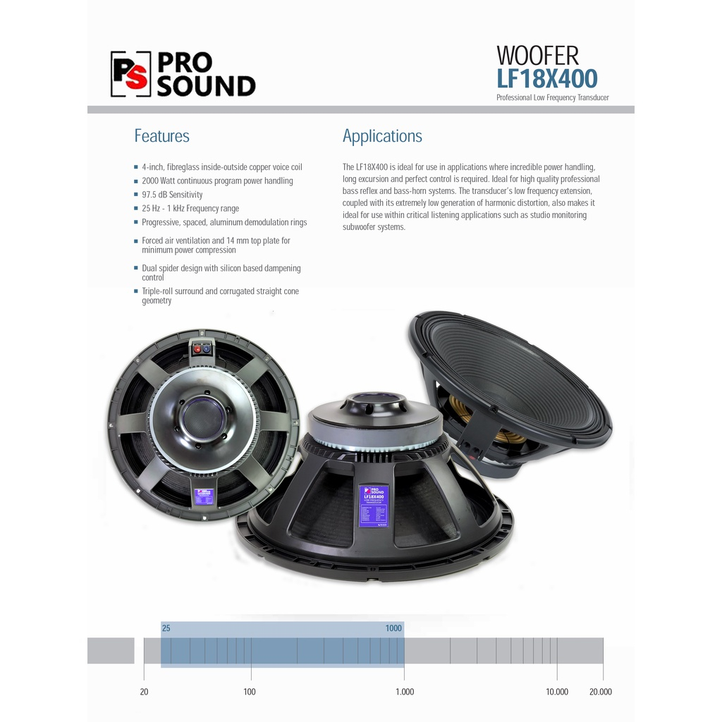PS Pro Sound LF18X400 Subwoofer Speaker Driver 1000W Big power Inside ...