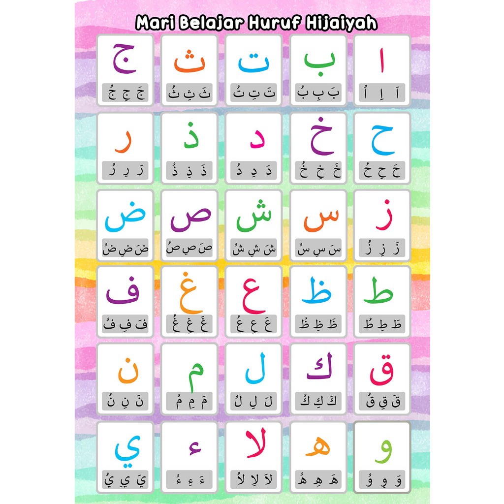 (A4 SIZE) POSTER BELAJAR KANAK- KANAK ABC 123 ALIF BA TA | Shopee Malaysia