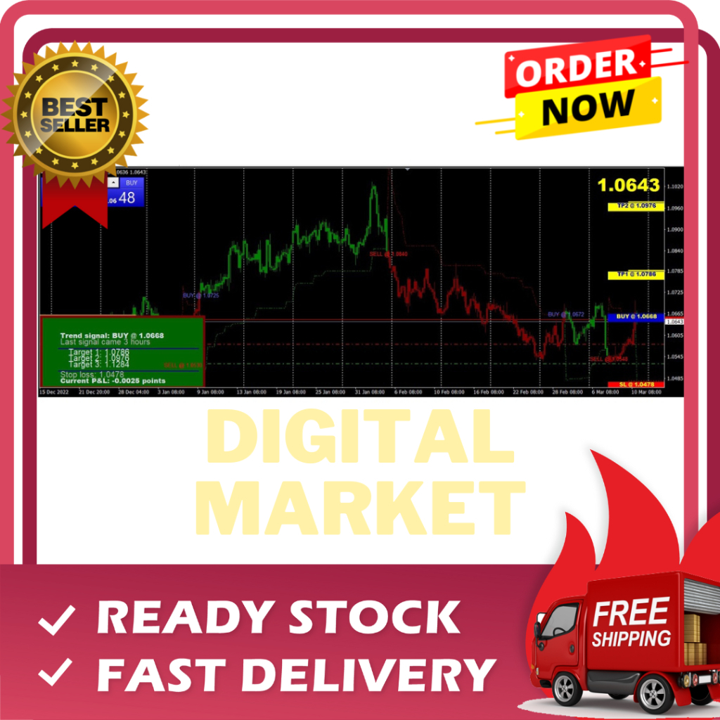 Latest ! Super FX Indicator Stuff | High Accuracy MT4 Indicator ...