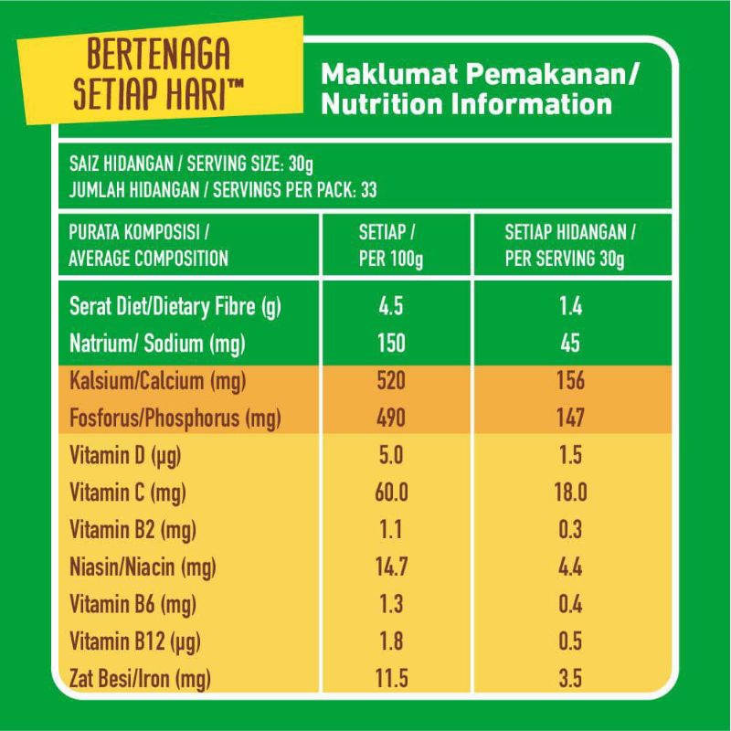 Nestle Milo Activ Go (900G/1KG) [ORIGINAL] | Shopee Malaysia