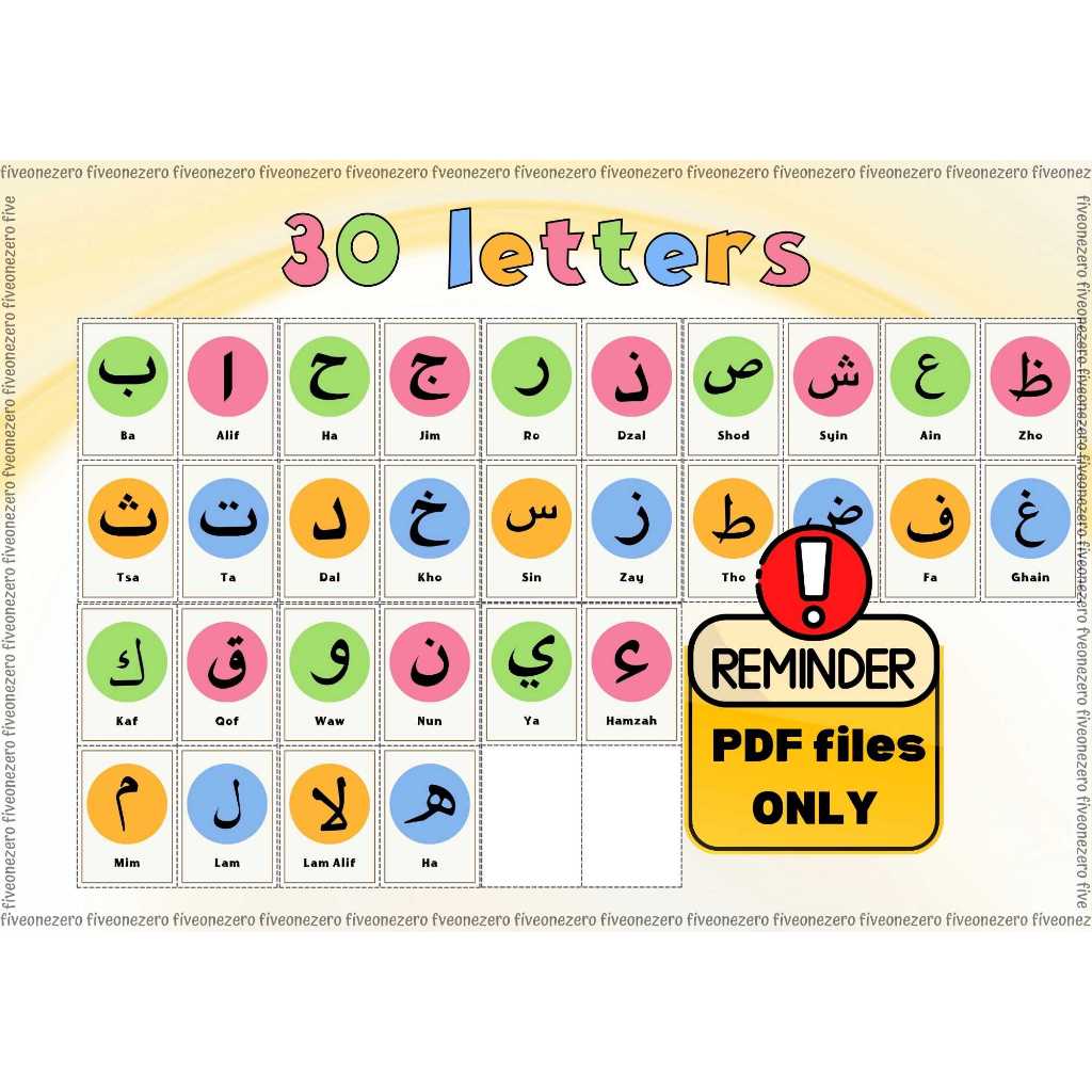 Kad imbas Huruf Hijaiyah Alif Ba Ta, Kad imbas Jawi, Arabic Alphabet ...