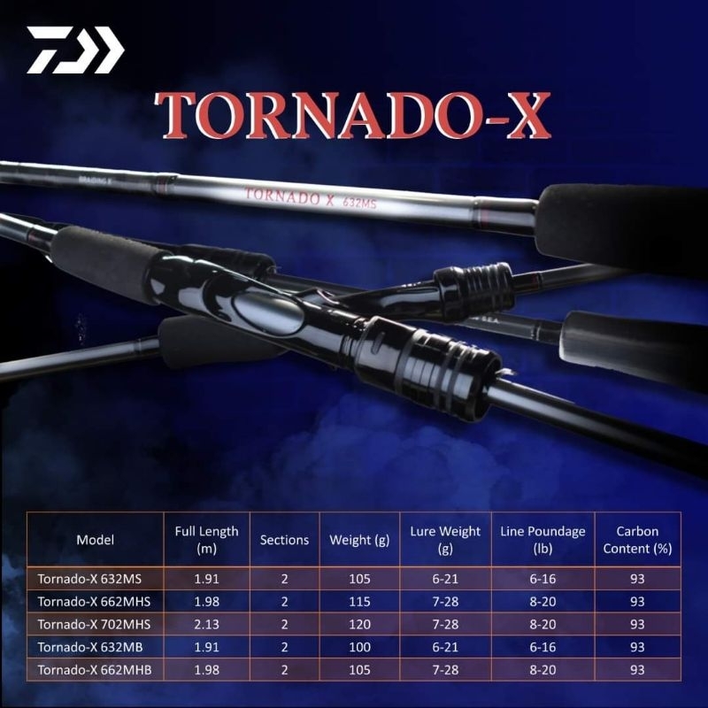 2023 Daiwa Tornado X casting rod fuji ring spinning baitcasting rod | Shopee Malaysia