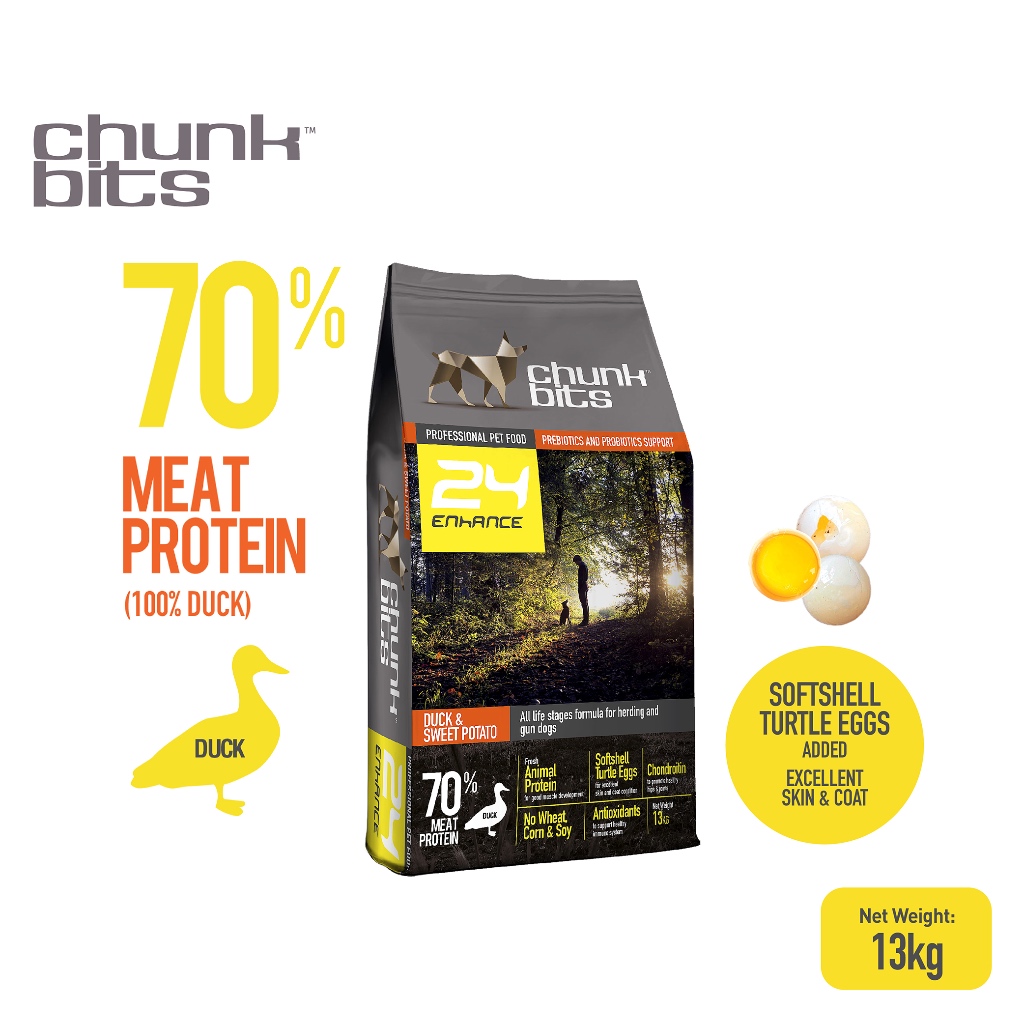 CHUNKBITS Enhance 24 Dog Dry Food - Duck & Sweet Potato (13kg) | Shopee ...