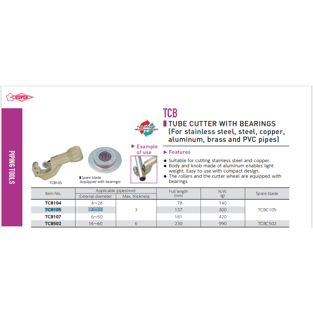SUPERTOOL TCB105 TUBE CUTTER WITH BEARINGS ( 4 ~ 32mm ) - Made In Japan ...