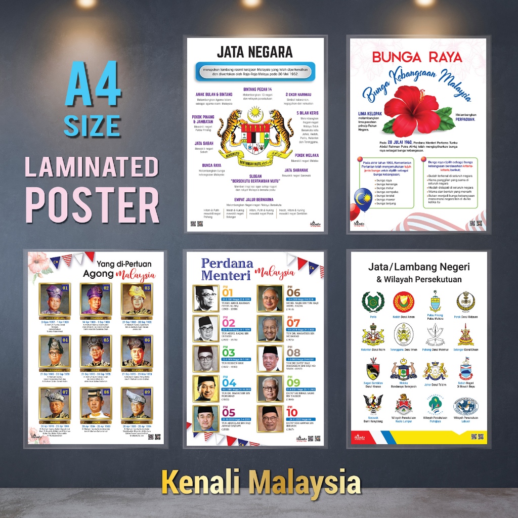 A4 laminated poster sejarah Malaysia Madani school decor hiasan sekolah ...