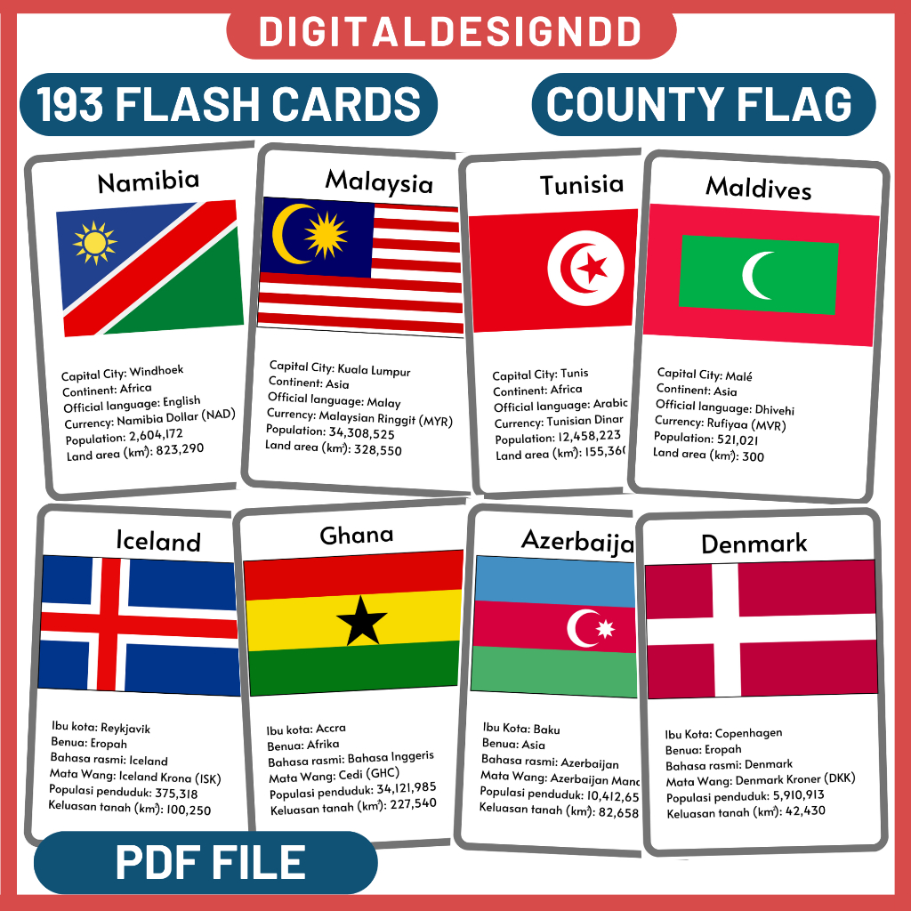 PDF Printable Country World Flags Flash Cards for kids Geography ...