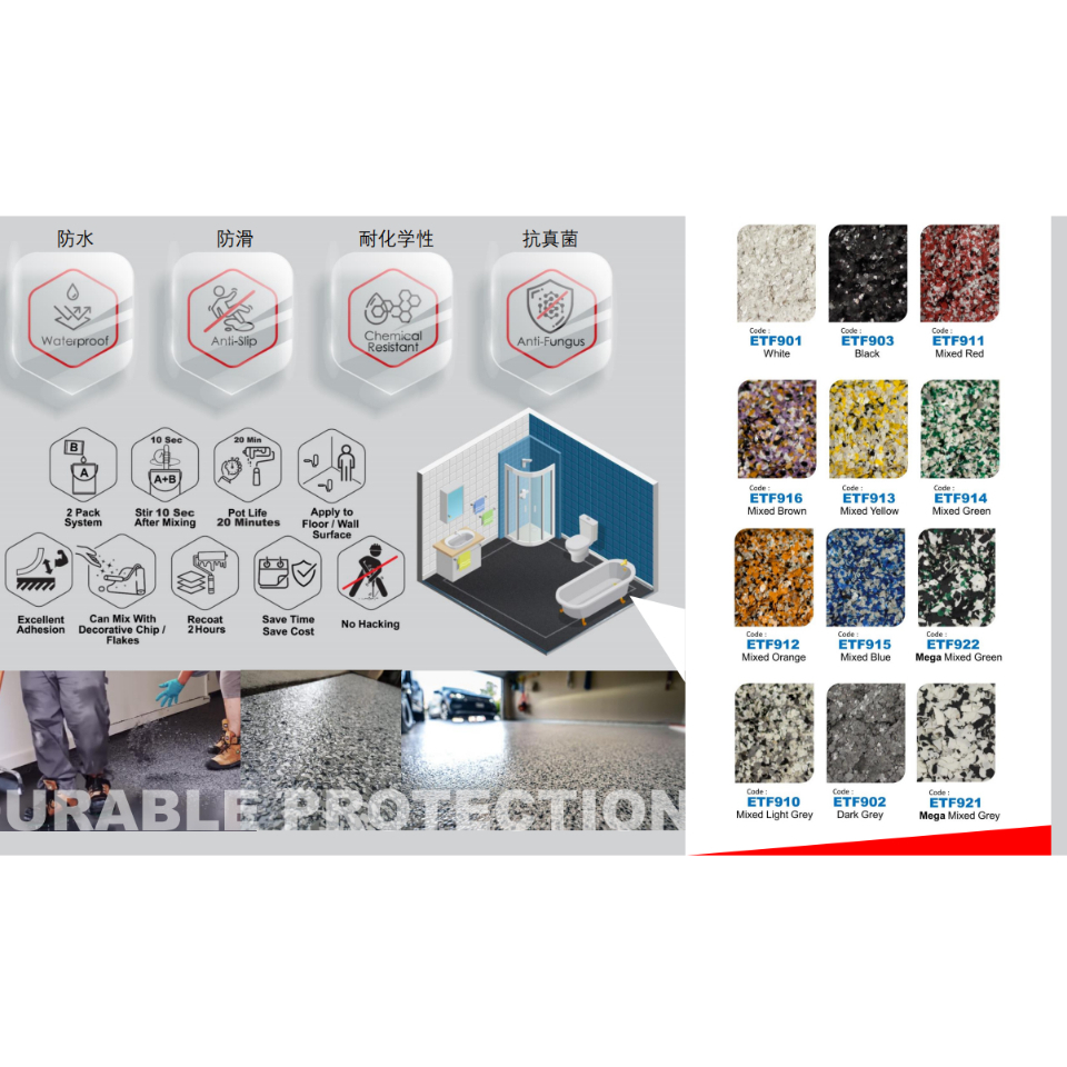 Smart Paint Epoxy Flake 1KG For Tile Primer Toilet Tandas - Multi Color ...