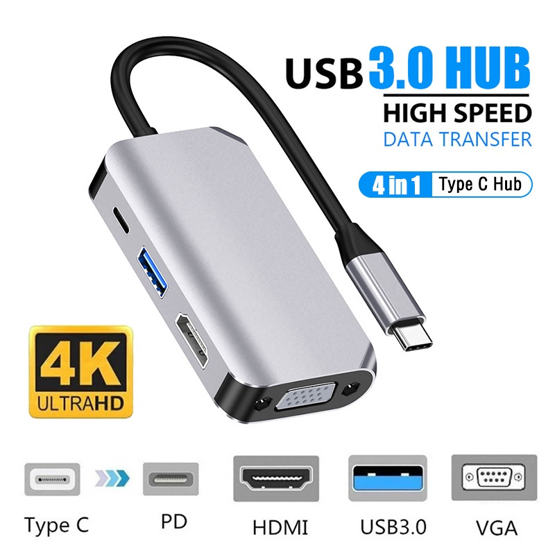 Type C to HDMI Adapter Type C Hub USB C to HDMI Type-C to VGA to USB-C ...