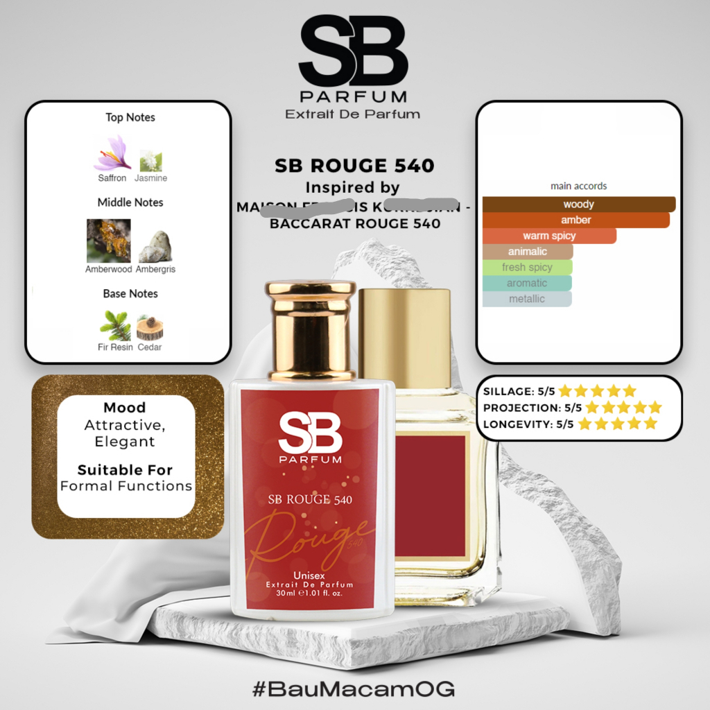 SB Parfum SB ROUGE 540 by Sugarbomb 30ml EDP Perfume ( baccarat ...