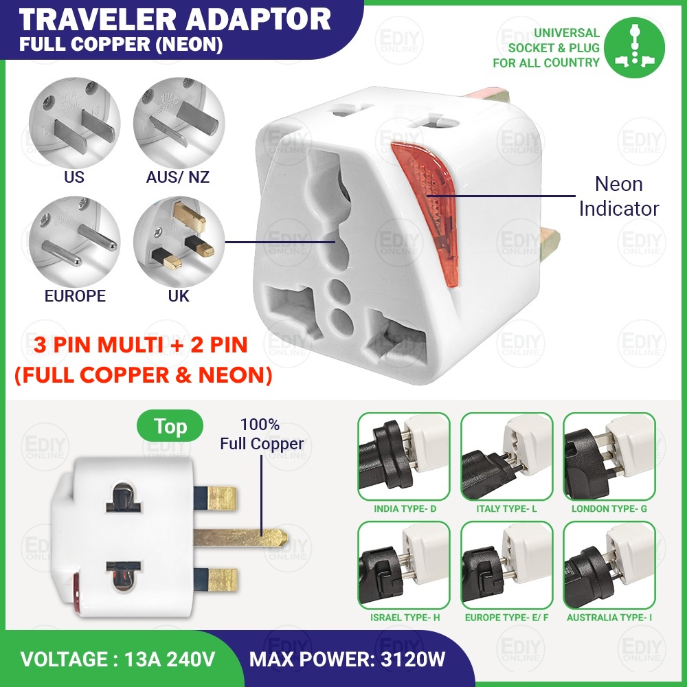 3 WAY ADAPTOR ADAPTER SWITCH USB SOCKET OUTLET PLUG EXTENSION WALL ...