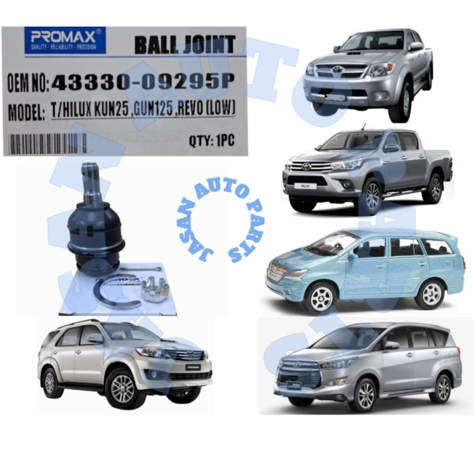 TOYOTA HILUX KUN25,GUN125(REVO), FORTUNER KUN50,GUN155, INNOVA TGN40 ...