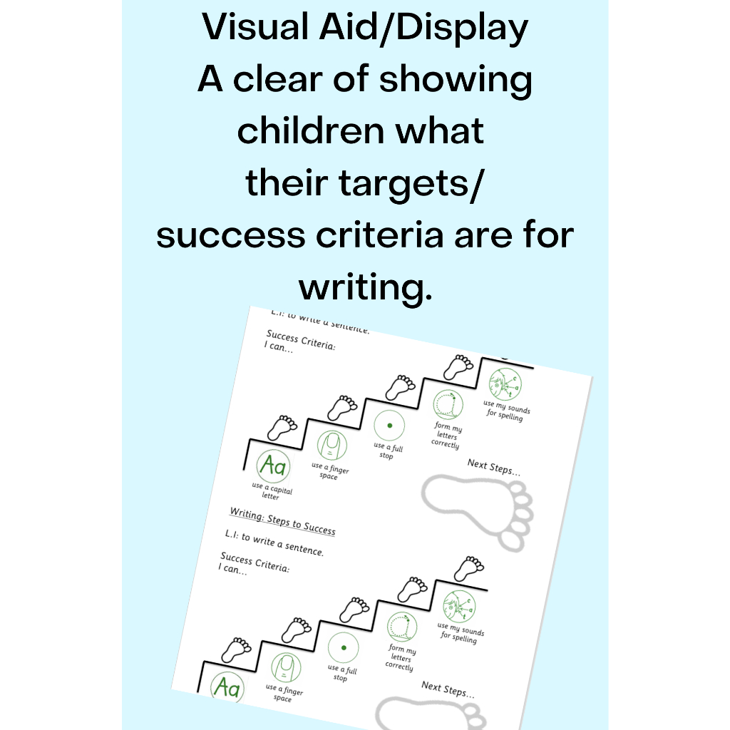 [14] Teacher guide to Student - Writing success criteria using a steps ...
