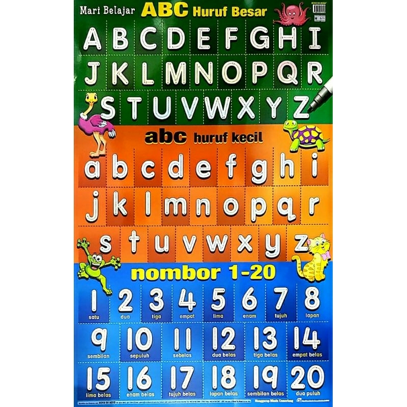 Poster Belajar . Mari Belajar ABC abc Nombor 1-20 . Mind To Mind ...
