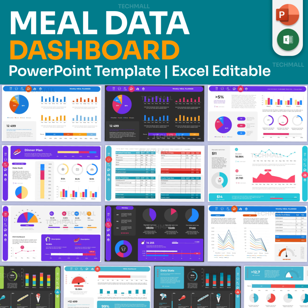 Meal Interactive Dashboards Dynamic Powerpoint Presentation Versatile Template - Easy Excel ...