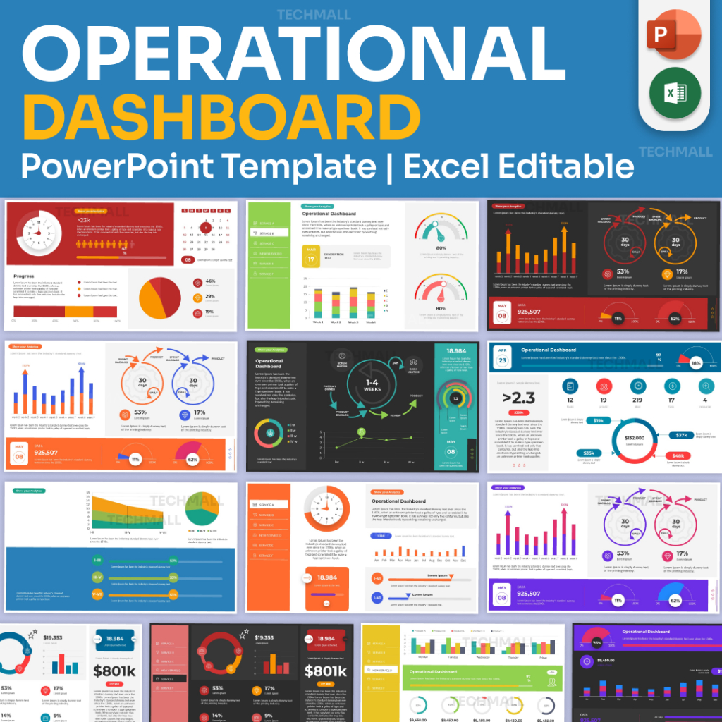 Operational Interactive Dashboards Dynamic Powerpoint Presentation Versatile Template - Easy ...