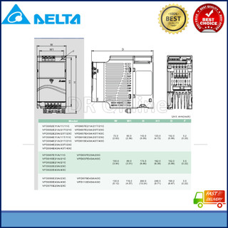 DELTA INVERTER, E SERIES ~ 2.2KW/3HP ~ 415V ~ 3PH, (VFD022E43A ...