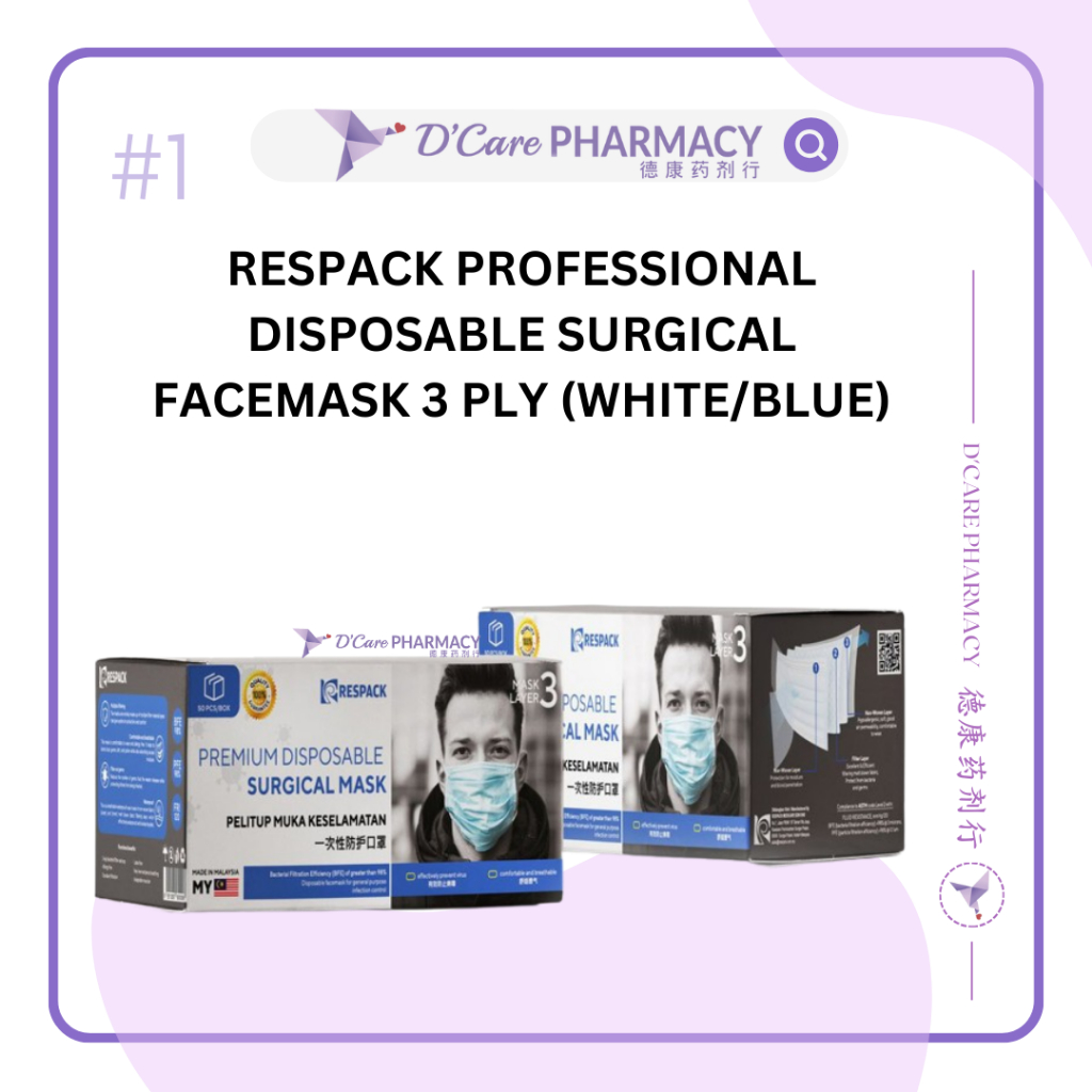 RESPACK PROFESSIONAL DISPOSABLE SURGICAL FACEMASK 3 PLY (WHITE/BLUE ...