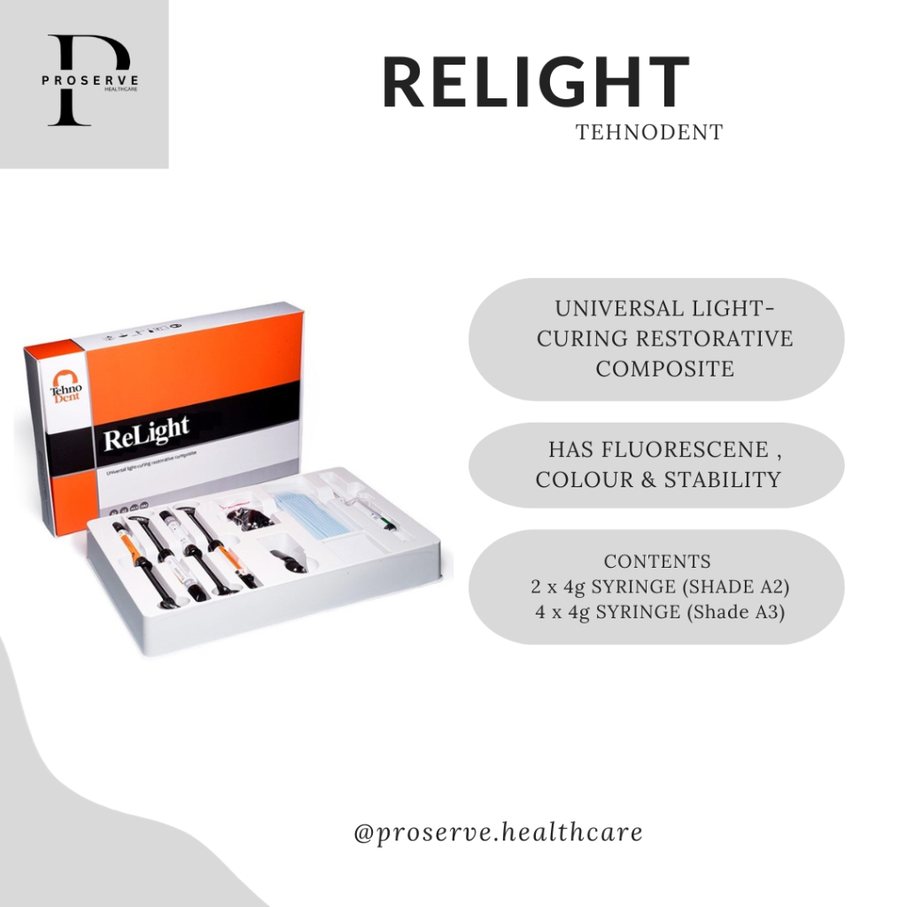 TEHNODENT - ReLight Composite Kit (Without Bonding) | Shopee Malaysia