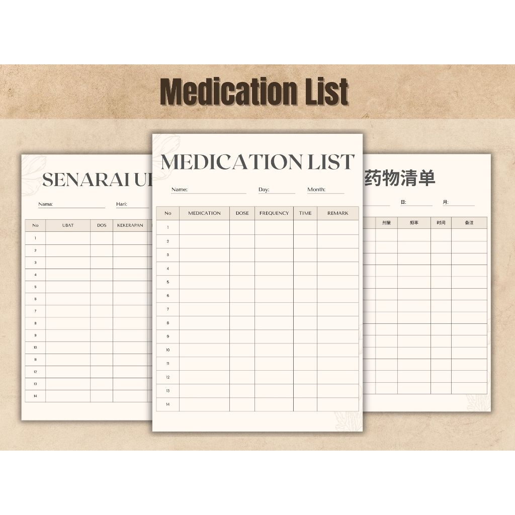 Digital Paperless Medication List Organiser Tracker Planner Monitoring ...