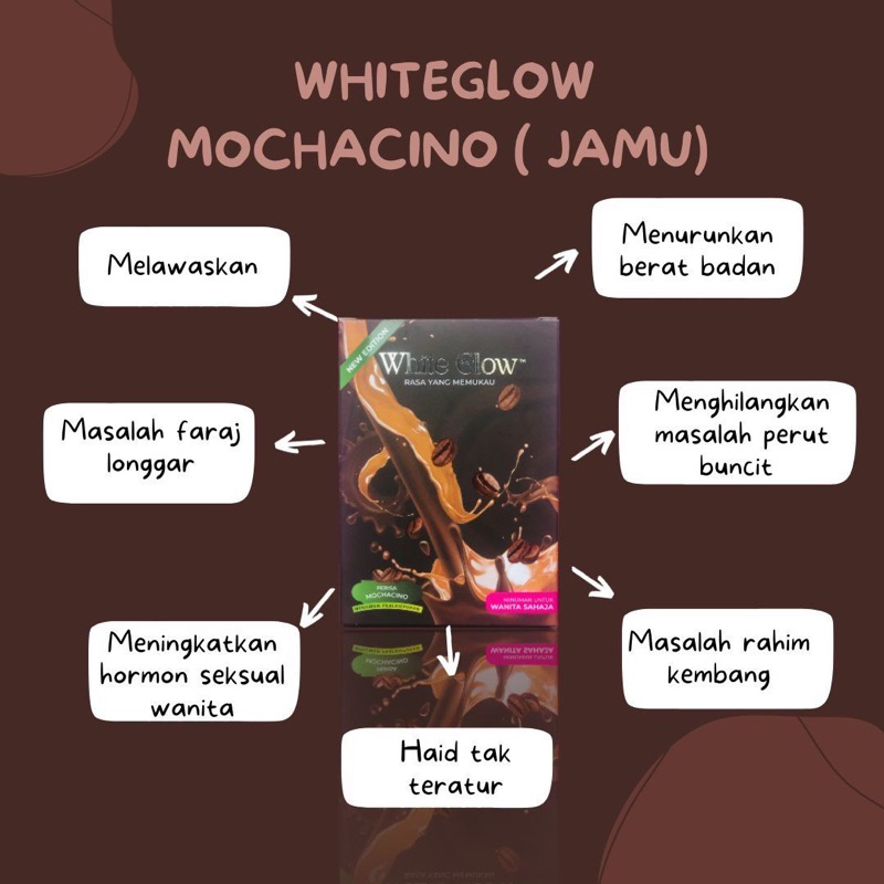 KOPI JAMU MODEN WHITEGLOW MOCHACHINO | Shopee Malaysia