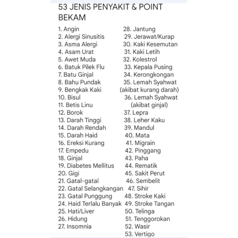 e-Book Peta Bekam 53 Jenis Penyakit | Shopee Malaysia