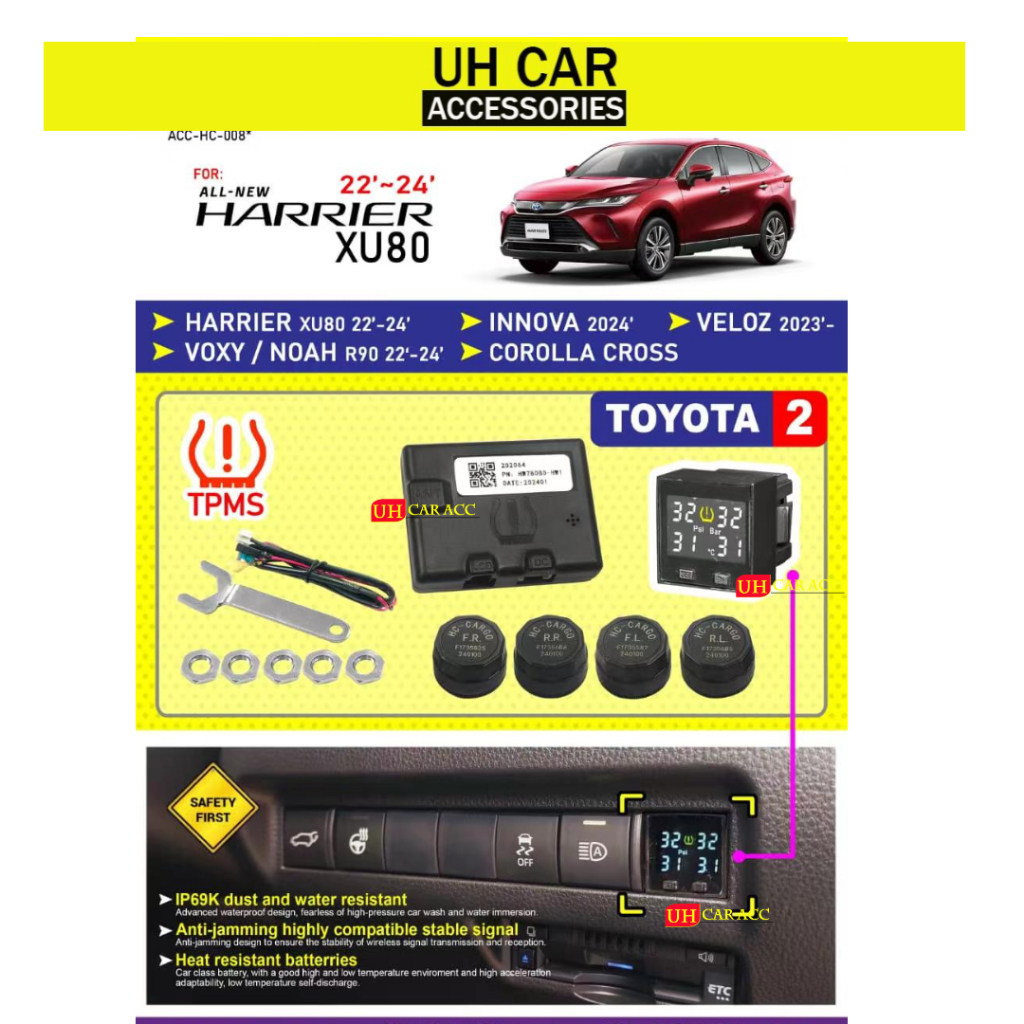 TOYOTA INNOVA ZENIX 2023 TIRE TYRE PRESSURE MONITORING SYSTEM TPMS ...