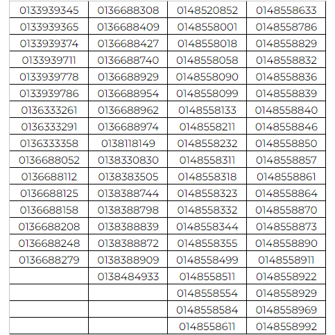 Hotlink Prepaid VIP Special Number Sim Card | Shopee Malaysia