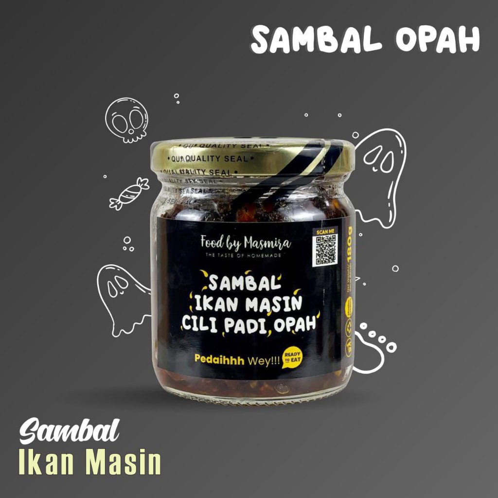 SAMBAL OPAH | SAMBAL PENYET | SAMBAL PARU | SAMBAL IKAN BILIS PETAI ...