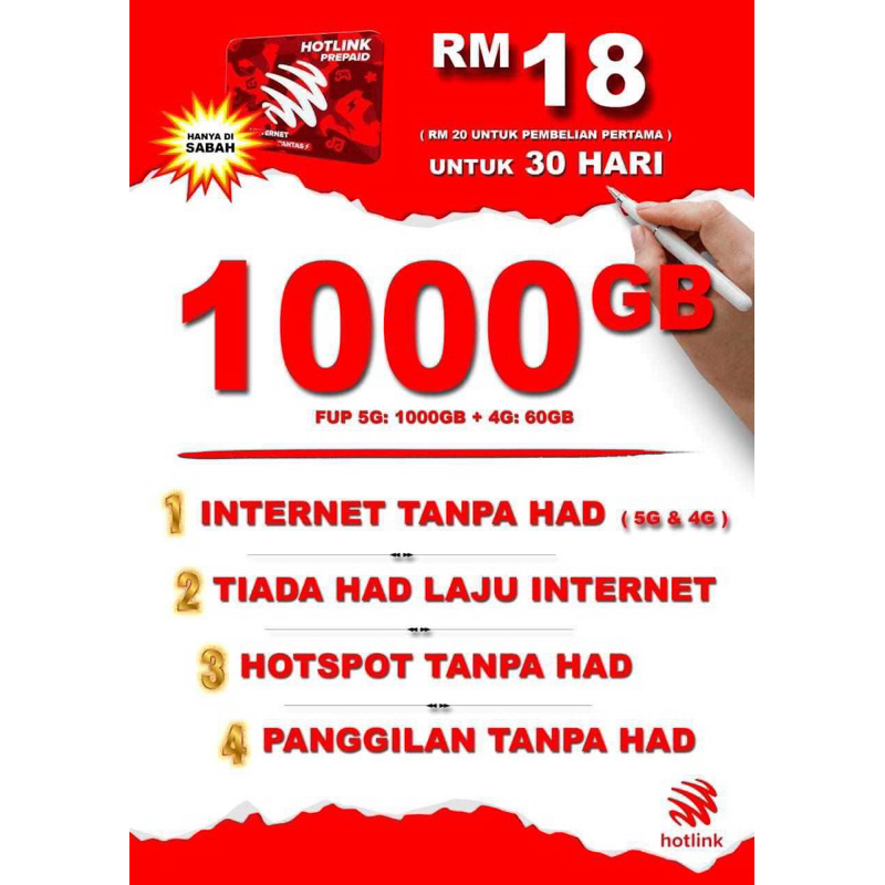 Mnp servis pindah telco [ SIM MAXIS SABAH] | Shopee Malaysia
