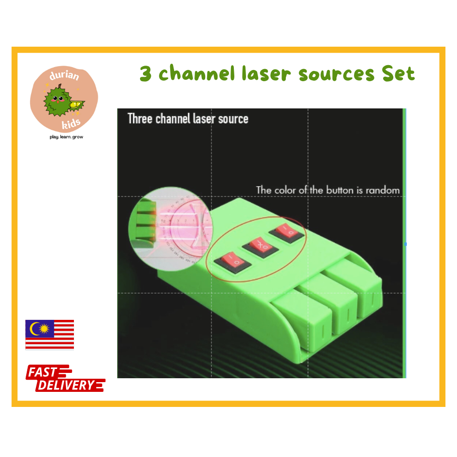 Three way Parallel Laser Light Sources Set Concave Convex Lens Physics ...