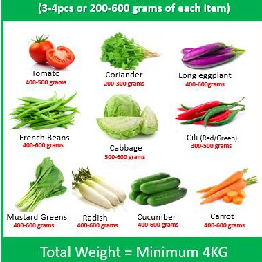 Vege Box Pack A (S) - Farm to Home - Cameron Highlands Vegetables ...