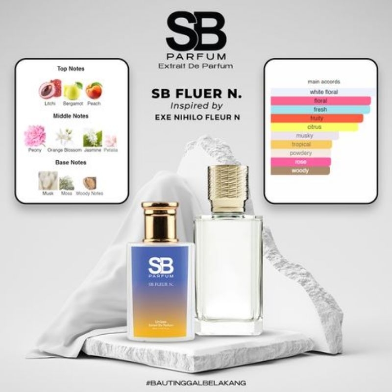SB Fluer N (Sugarbomb Parfum 30ML) | Shopee Malaysia