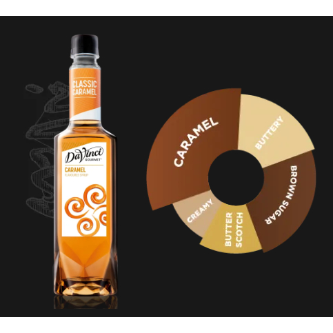 Davinci Caramel Syrup Coffee Syrup Cordial | Shopee Malaysia