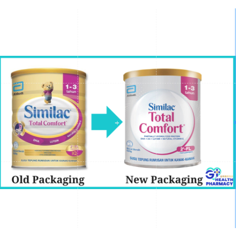 Similac TC Total Comfort 1-3 Years Milk Intolerance Formula Tin (820g ...