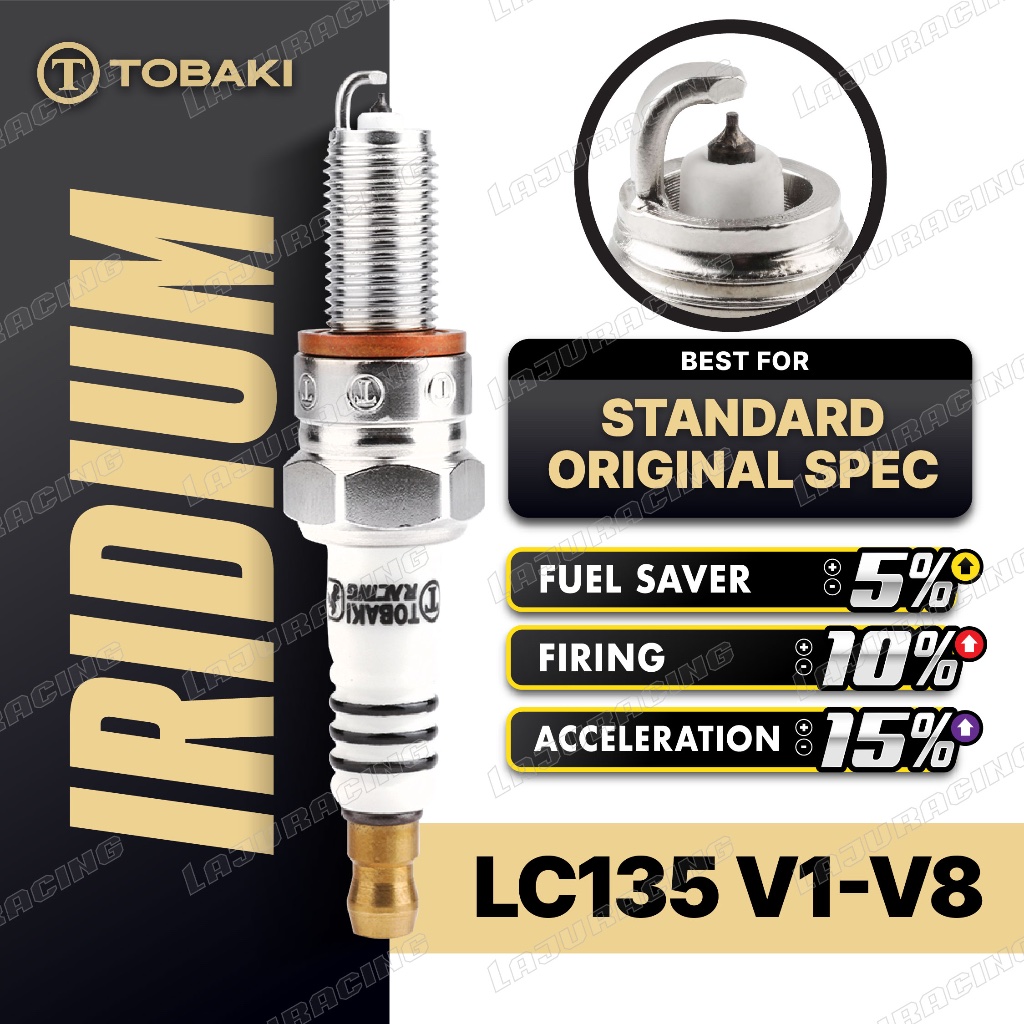 TOBAKI Spark Plug DOUBLE Iridium LC135 Y15 Y16 RS150 RSX VARIO150 VF3i ...
