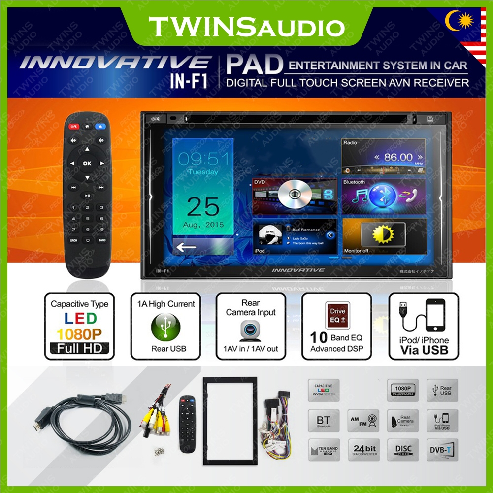 Clearance Stock INNOVATIVE IN-F1 7" (UNIVERSAL) Double Din Monitor ...