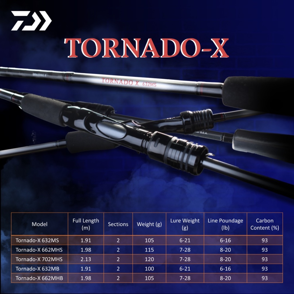 23' DAIWA TORNADO-X SPINNING/ BAITCASTING( BC ) FISHING ROD | Shopee Malaysia