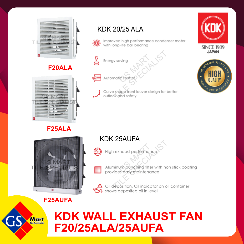 KDK Wall Exhaust Fan 8" 20ALA / 10" 25ALH / 10" RAKU RAKU 25AUFA ...