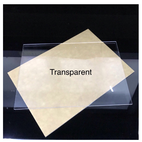 Acylic Clear Custom Cut Acrylic Sheet 1460x860mm(3mm), Custom Cut ...
