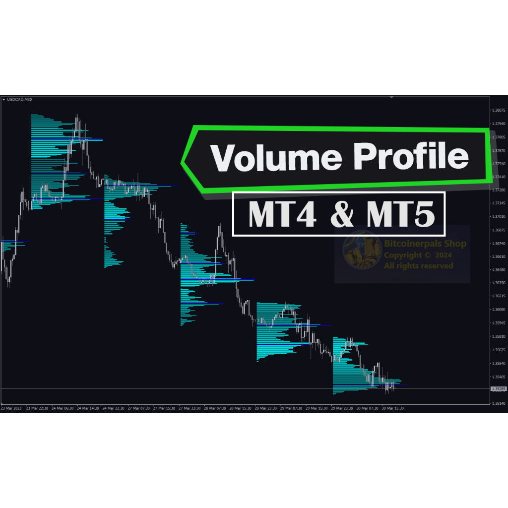 [DIGITAL DOWNLOADS] Volume Profile Indicator For MT4/MT5 | Shopee Malaysia